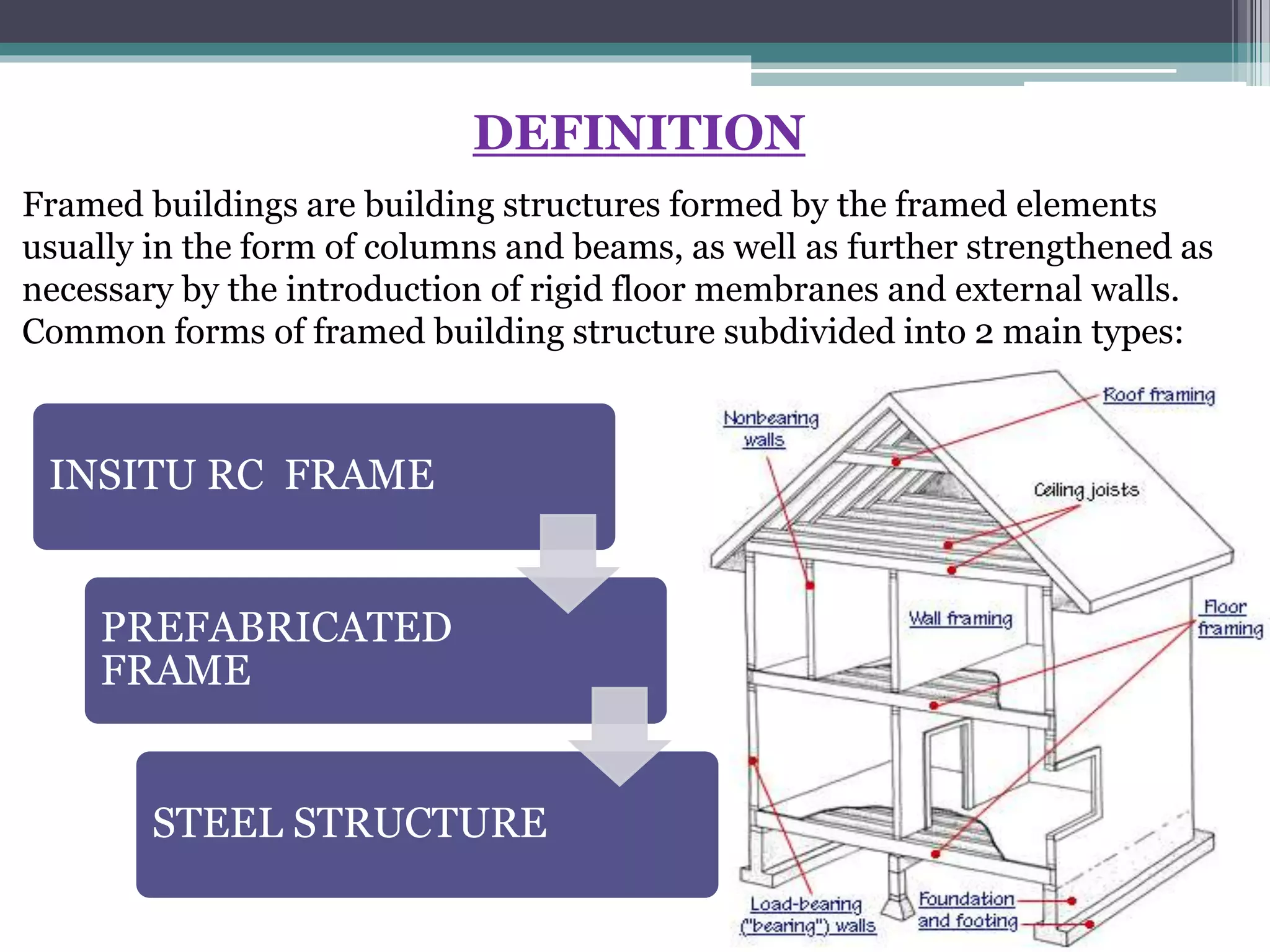 Framed structures | PPTX