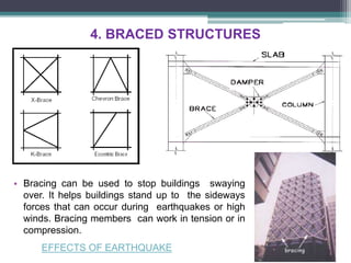 Framed structures | PPTX
