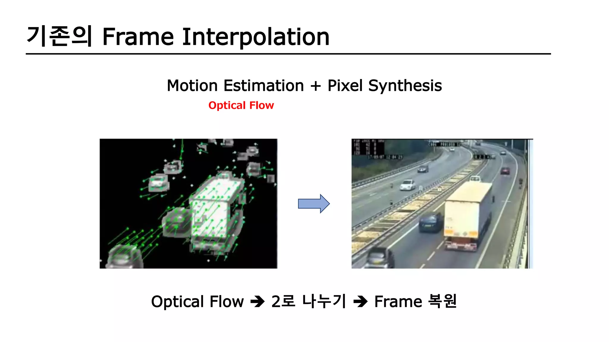 [Paper Review] Video Frame Interpolation via Adaptive Convolution | PPTX