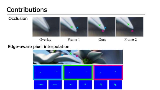 [Paper Review] Video Frame Interpolation via Adaptive Convolution | PPTX