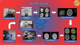 FRAMELESS BASED SRS AND SRT | PDF