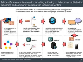Launch Event FrameMaker 10 Overview | PPTX | Desktop Publishing | Computer Software and Applications