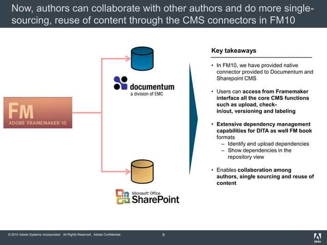 Launch Event FrameMaker 10 Overview | PPTX | Desktop Publishing | Computer Software and Applications