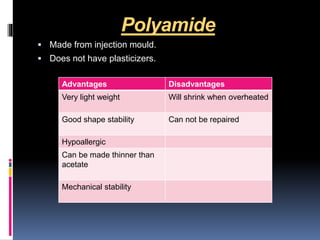 Frame Materials - By Consultant Optom Nayana KT | PPTX | Chemistry ...