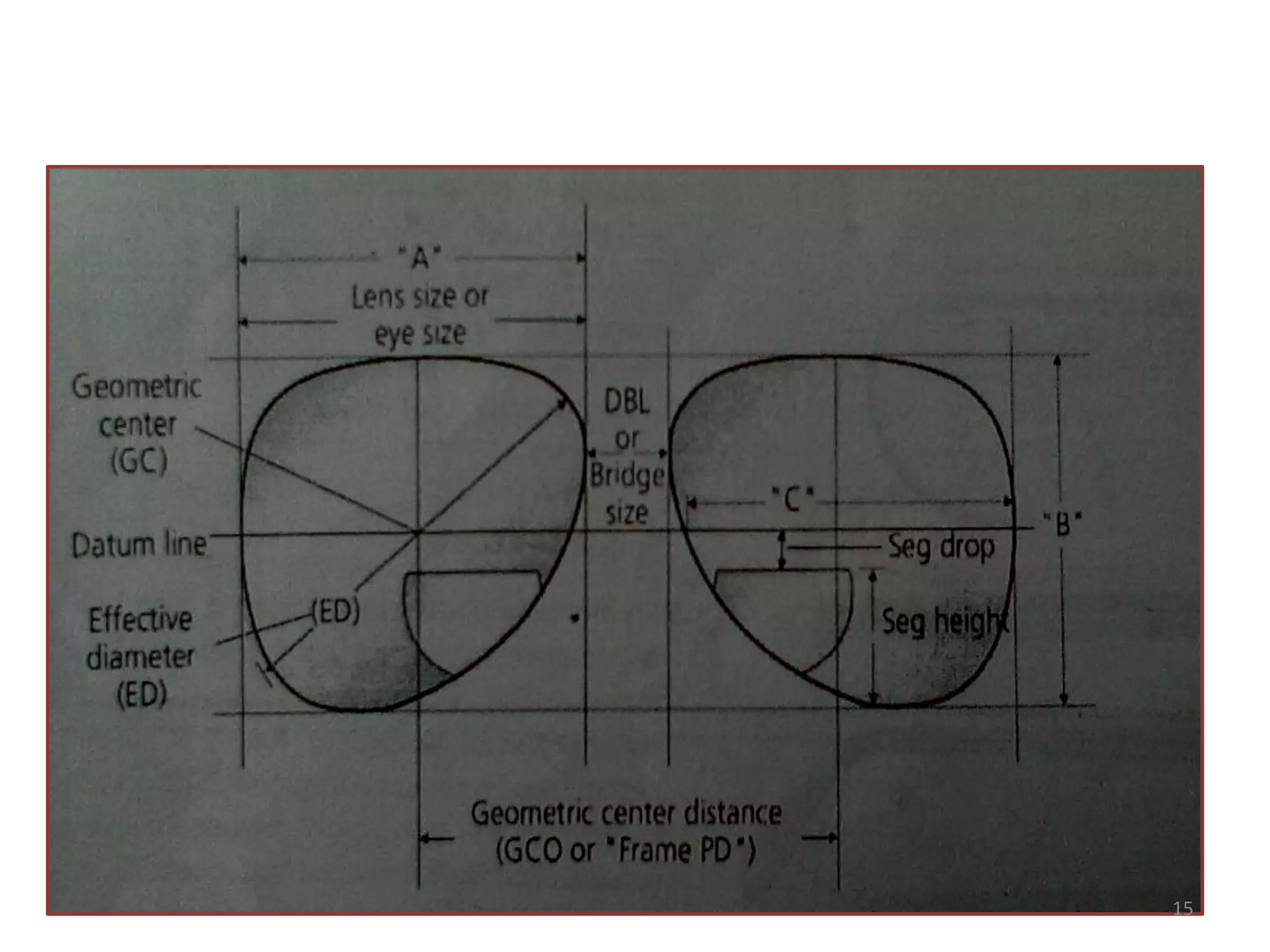 Frame measurement & marking | PPSX