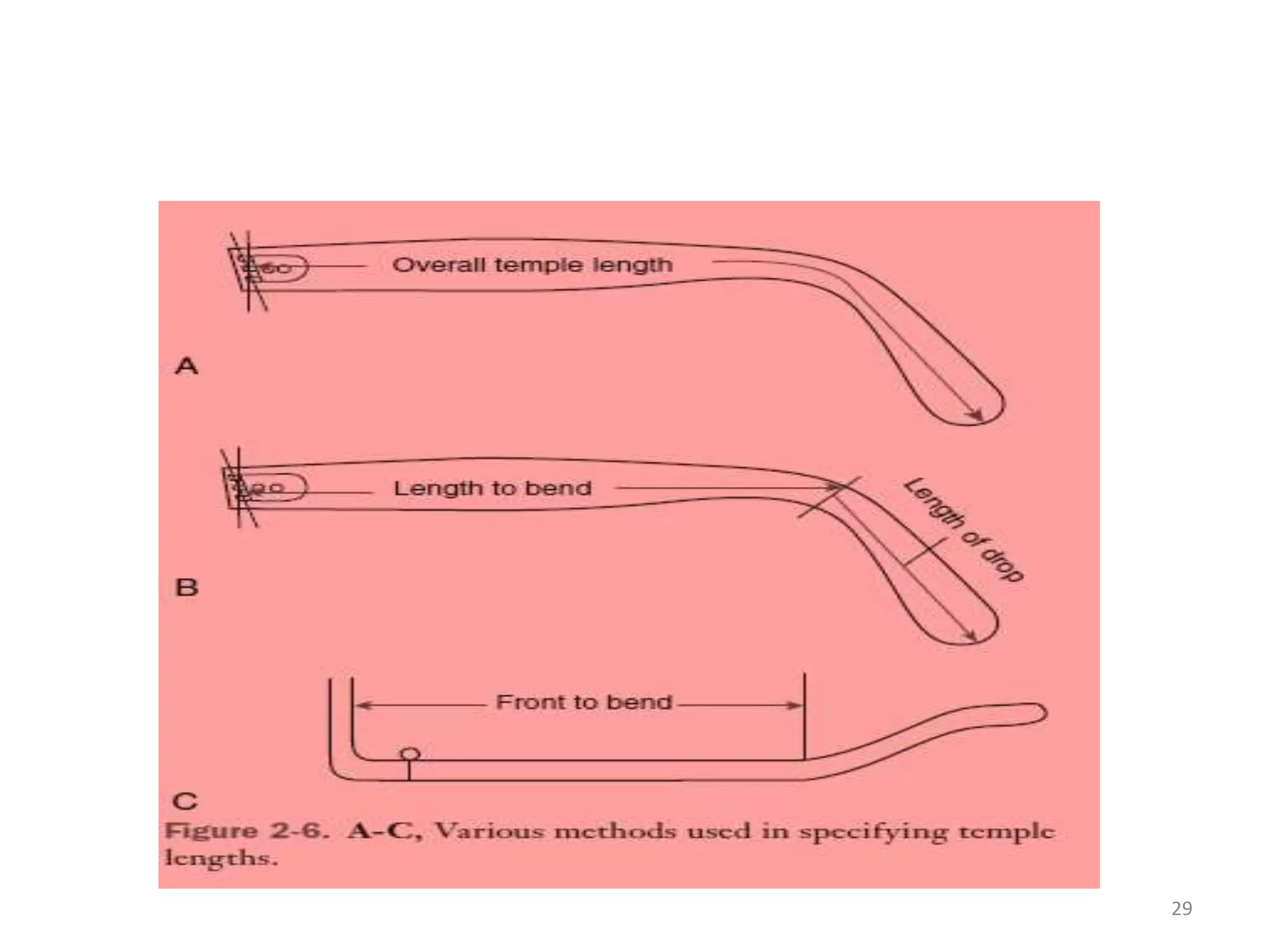 Frame measurement & marking | PPSX