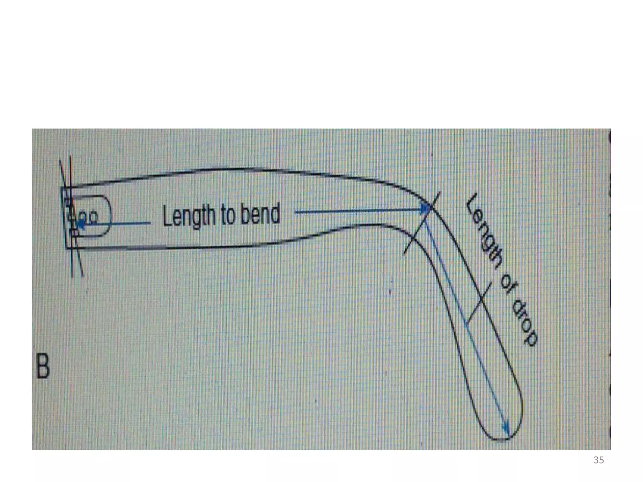 Frame measurement & marking | PPSX