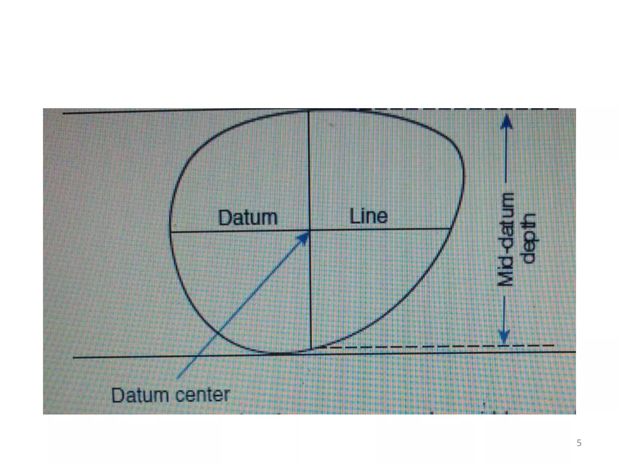 Frame measurement & marking | PPSX