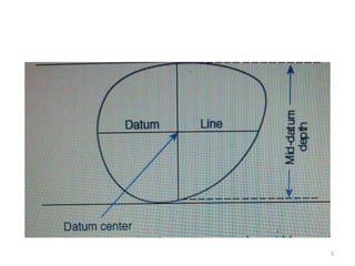 Frame measurement & marking | PPSX