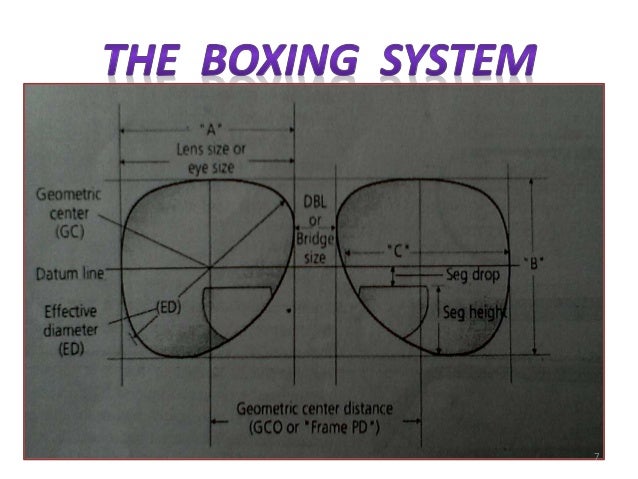 Frame measurement & marking