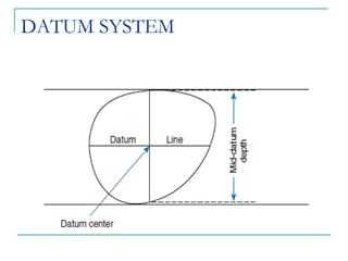 Frame measurementsand markings | PPT