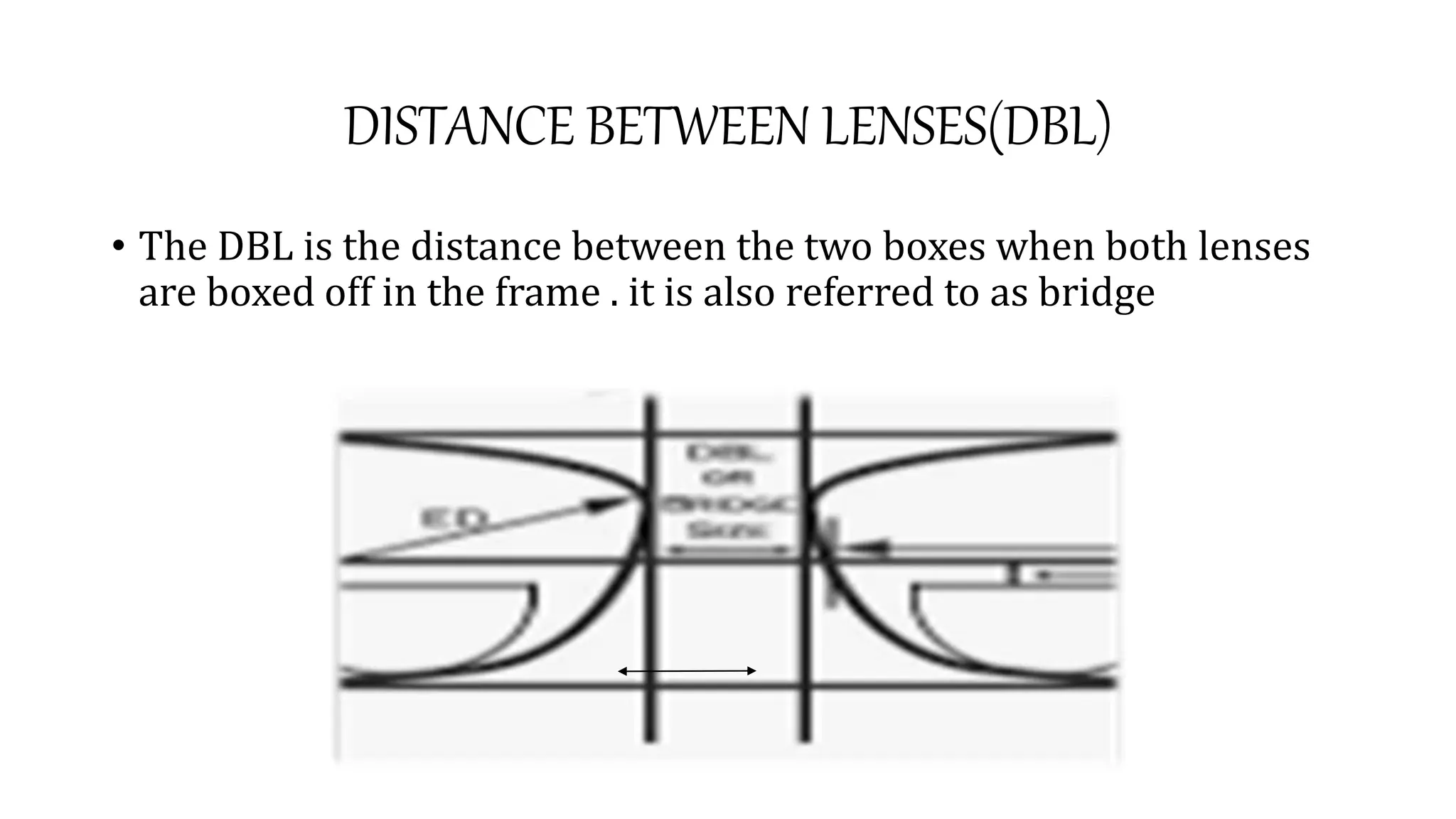 HOW TO A FRAME MEASUREMENTS AND MARKING PROPERLY | PPT