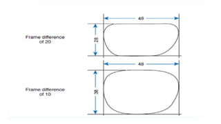 HOW TO A FRAME MEASUREMENTS AND MARKING PROPERLY | PPTX