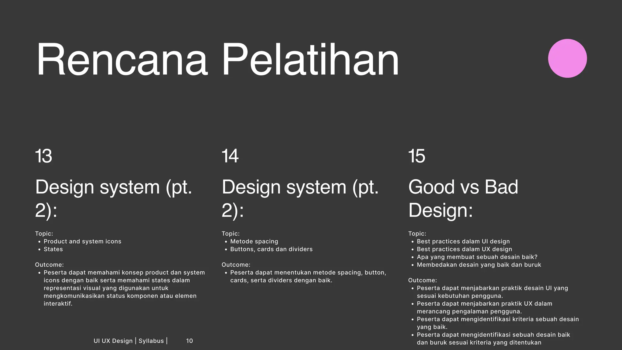 Contoh Silabus pendidikan untuk mater UI/UX Design | PDF