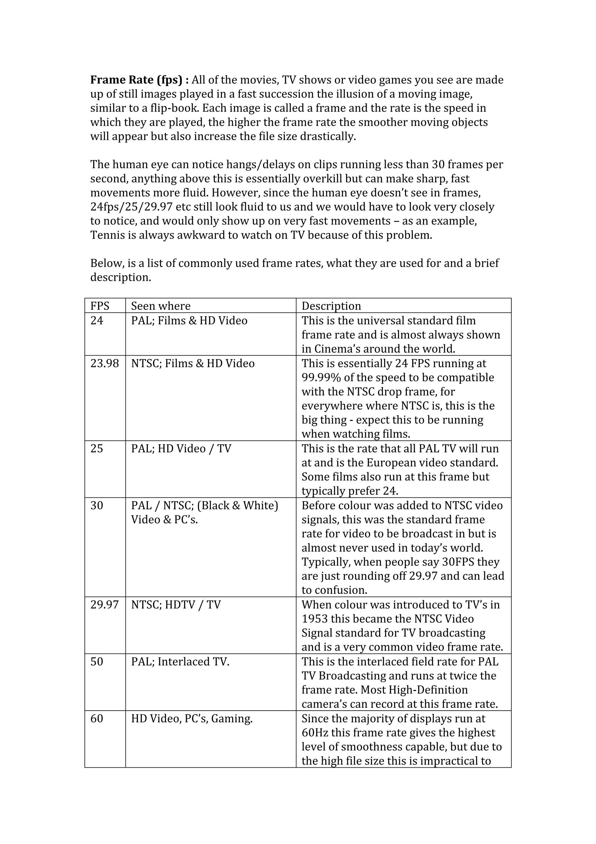 Frame rate | DOCX | Video Software | Computer Software and Applications