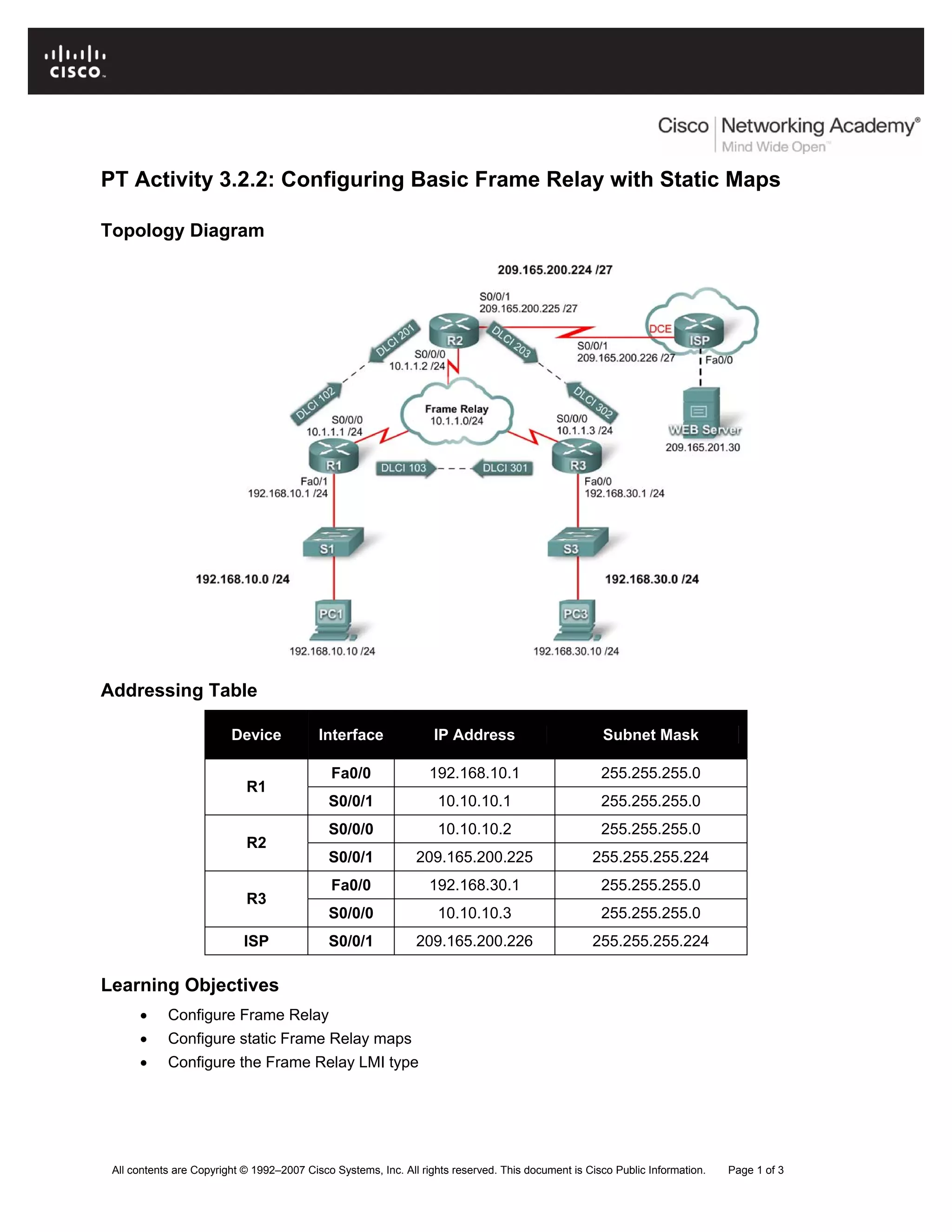 Frame relay | PDF