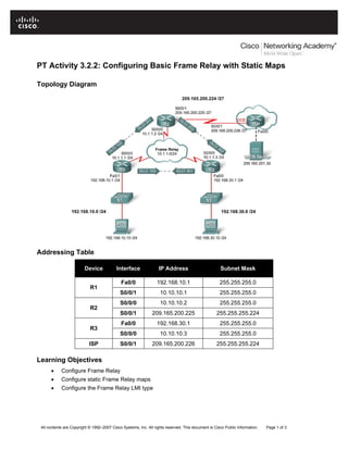Frame relay | PDF