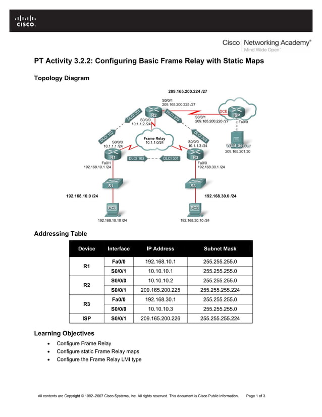 Frame relay | PDF | Computer Networking | Computing