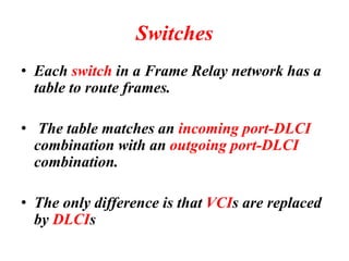 Frame relay | PPT