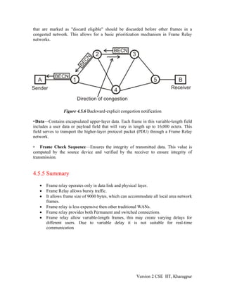 frame relay.pdf | Computer Networking | Computing