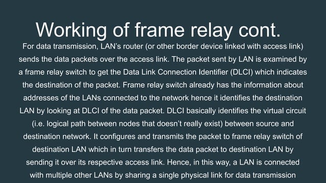 Frame Relay Pptx For Computer Architecture Ppt