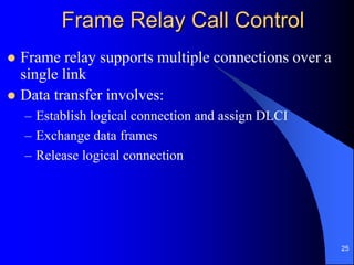 FRAME RELAY NETWORK. High speed networks | PPT
