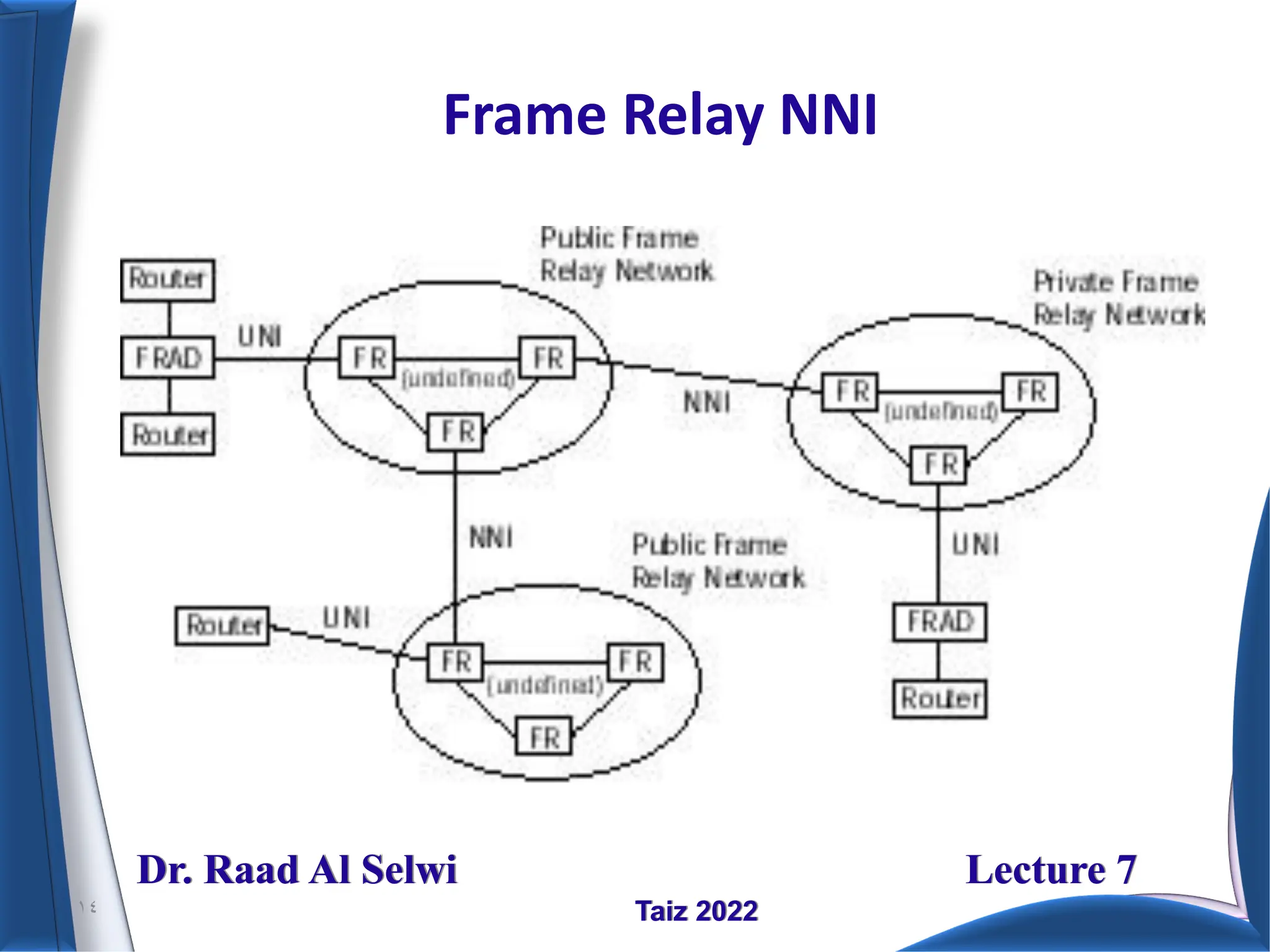 Frame Relay network II Lecture Taiz unver | PPT