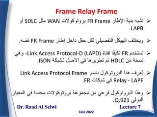 Frame Relay network II Lecture Taiz unver | PPT