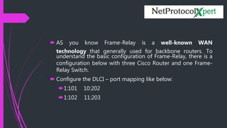 Frame Relay (point to point) | PPTX