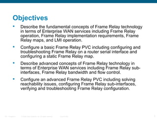 Frame Relay | PPT
