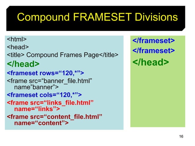 Frames.ppt