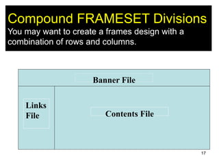 Frames.ppt | Web Design and HTML | Internet