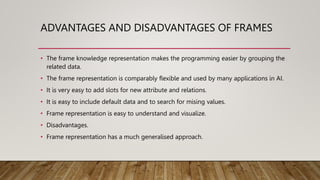 FRAMES_091422.pptx