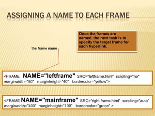 Html Frames | PPTX | Web Design and HTML | Internet