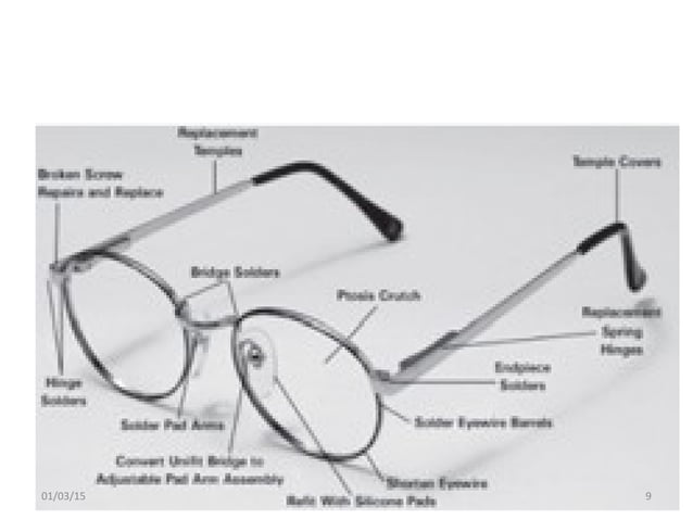 Different types and design of spectacle frames | PPT