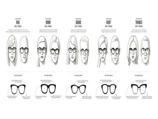 Frame selection | PPT