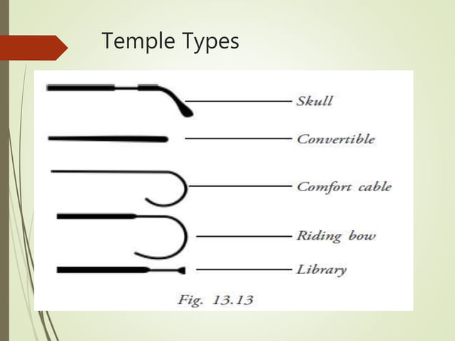 Frame selection | PPT