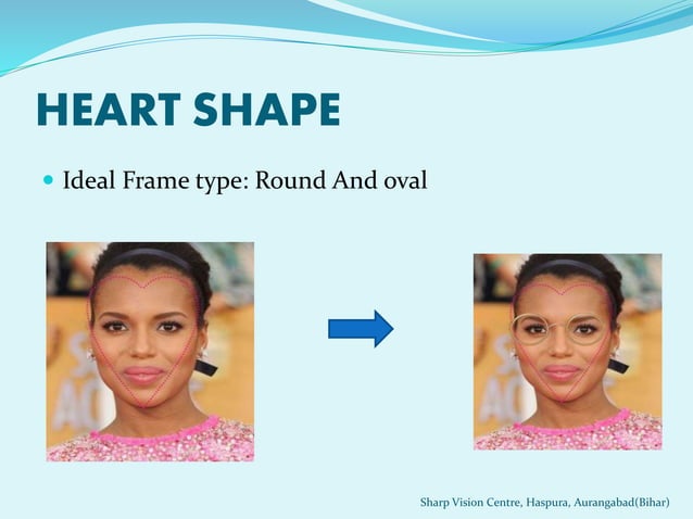 Frame selection | PPTX | Chemistry | Science