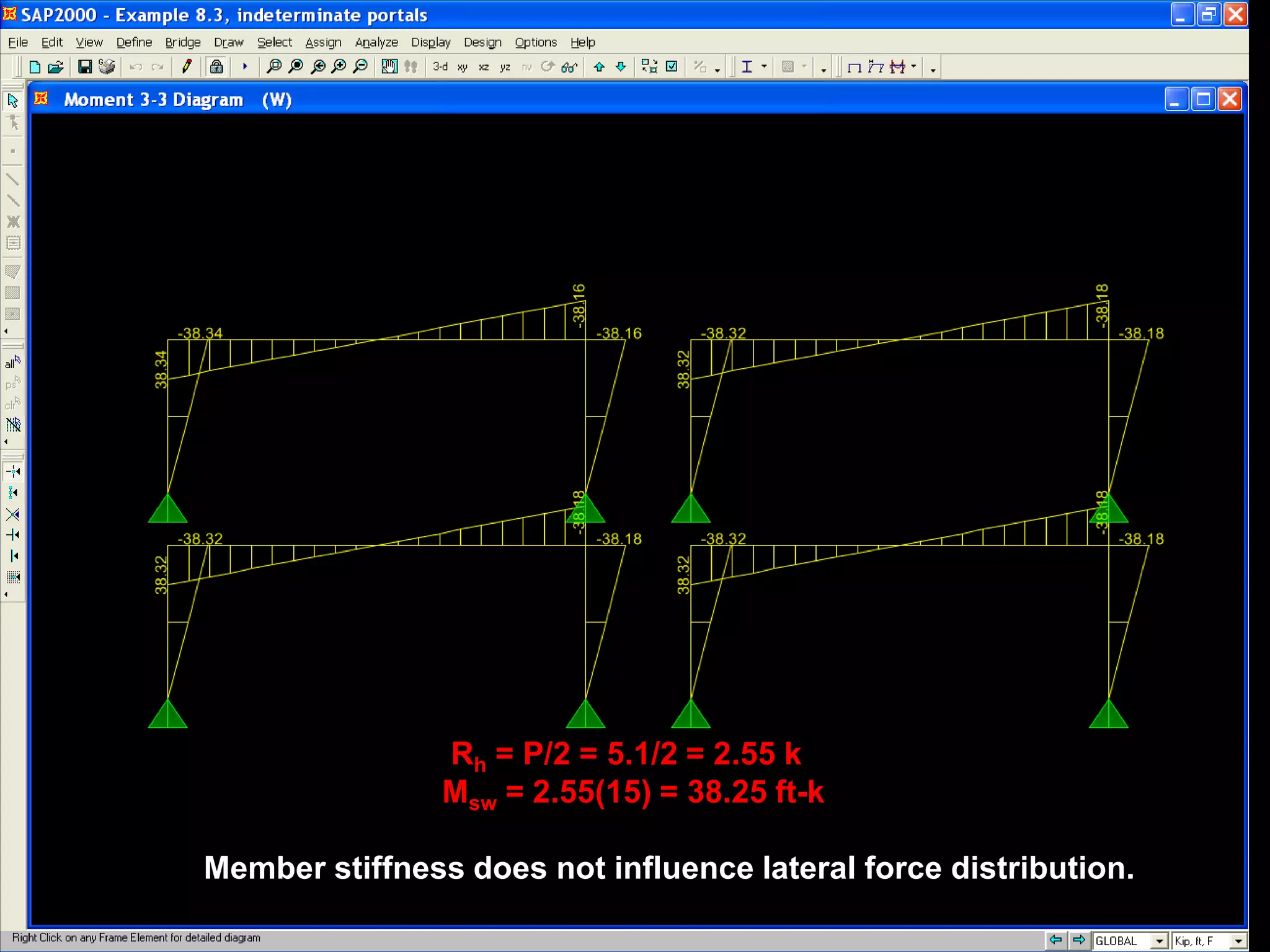 Frame Structures including sap2000 | PDF