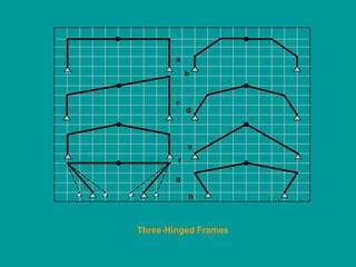 Frame Structures including sap2000 | PDF