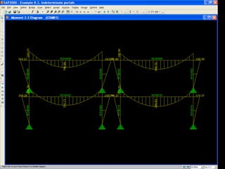 Frame Structures including sap2000 | PDF