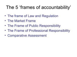 Frames of accountability com201 slides | PPT