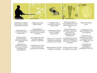 Frames Of Mind | PPT