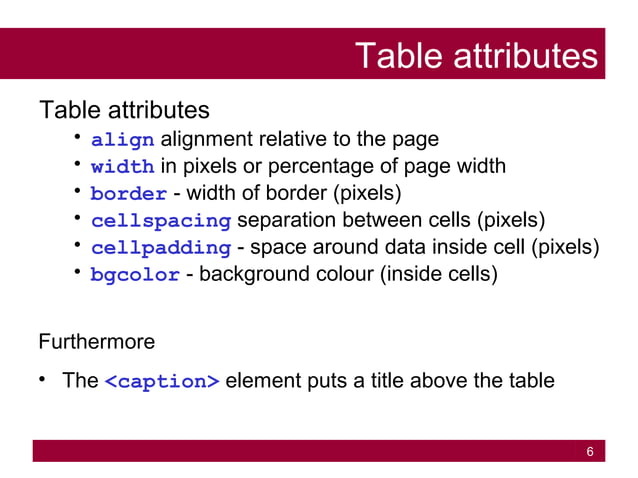 Frames tables forms | PPT | Web Design and HTML | Internet