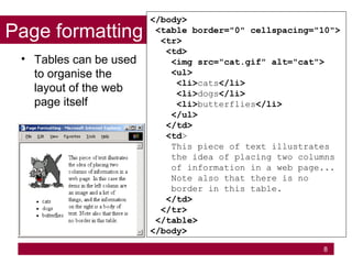 Frames tables forms | PPT | Web Design and HTML | Internet