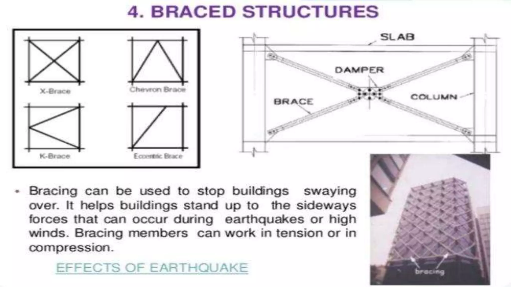 FRAME STRUCTURE.pptx