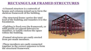 FRAME STRUCTURE.pptx