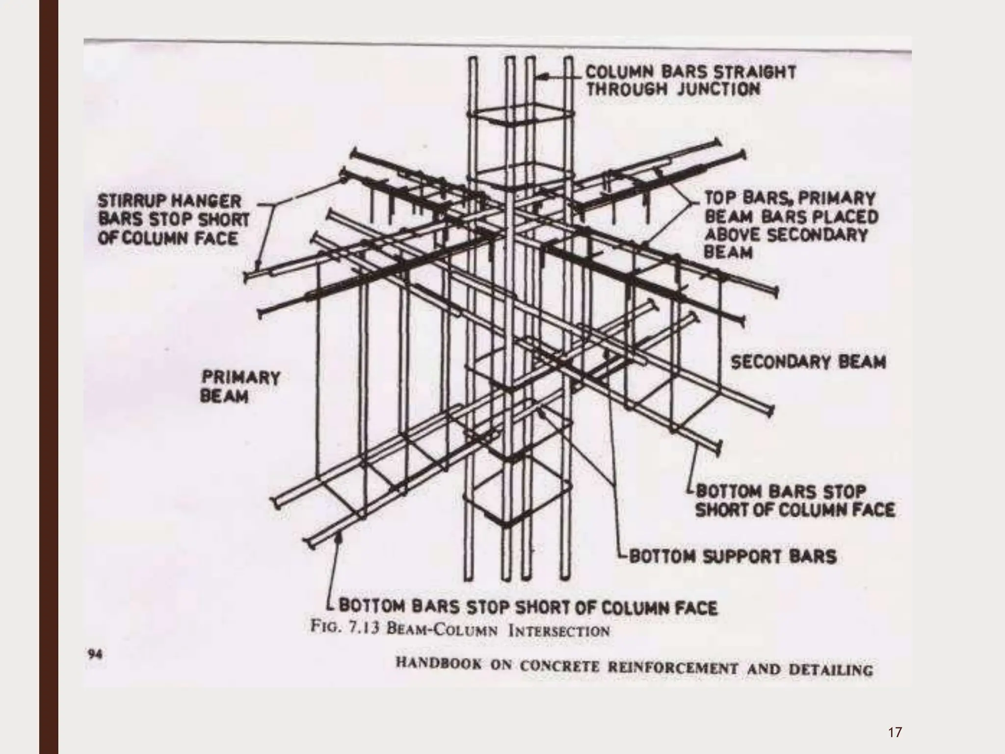 Reinforced Concrete Frame Structure | PPTX