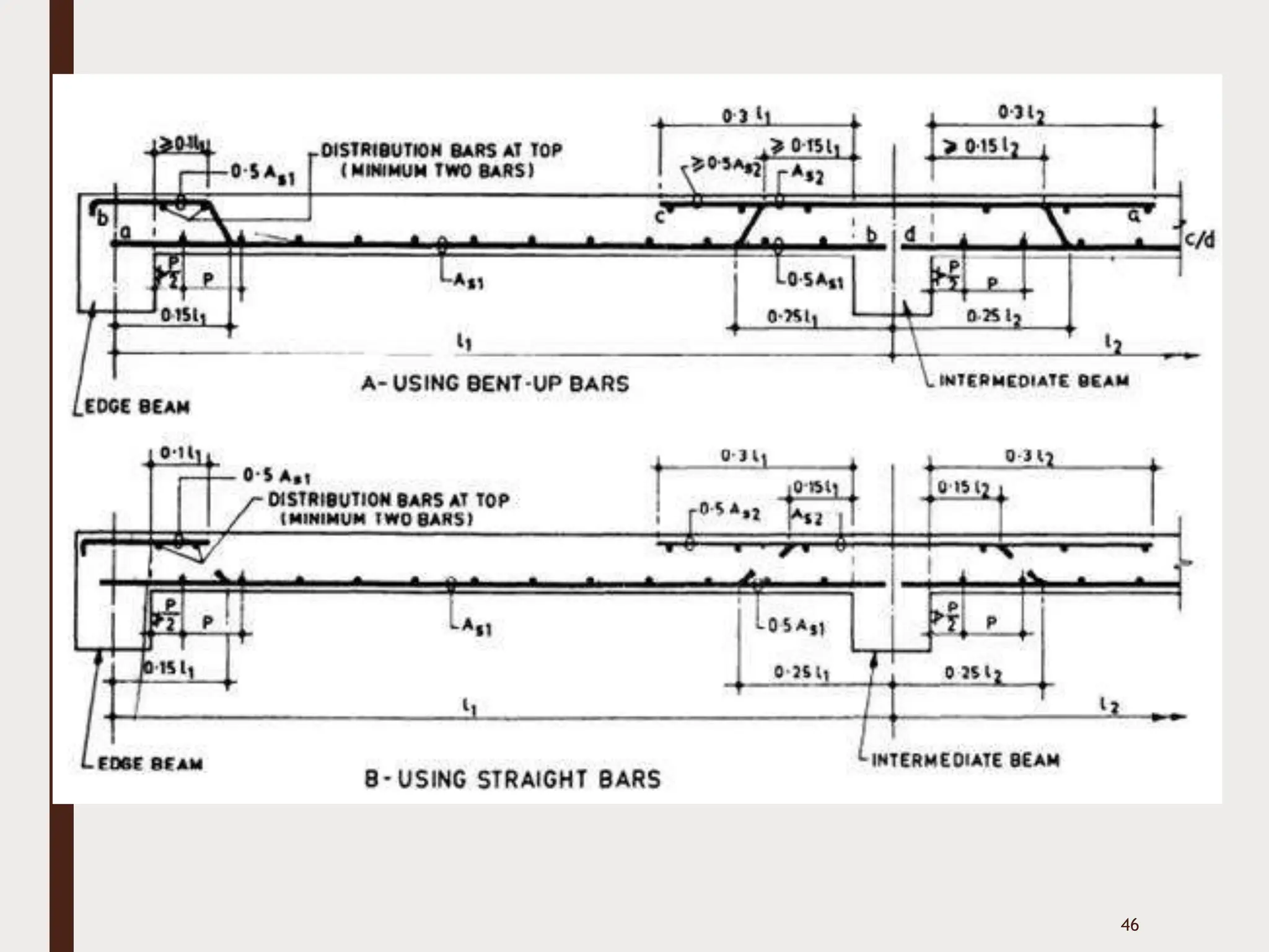 Reinforced Concrete Frame Structure | PPTX