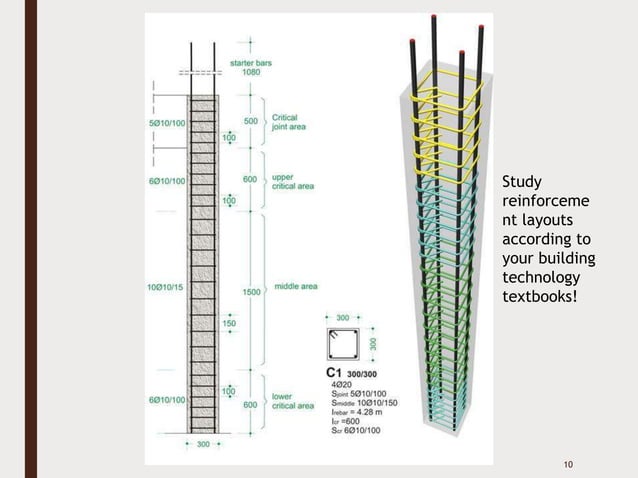 Reinforced Concrete Frame Structure | PPTX | Woodworking | Arts and Crafts